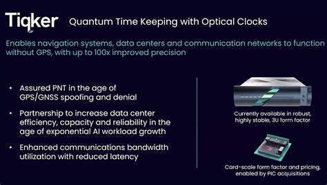 Infleqtion 1600 Qubit Array Today And Five Year Roadmap To Fault Tolerant Quantum Computers