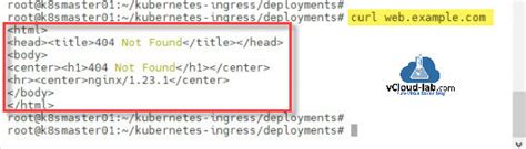 Setup And Deploy Ingress Controller For Kubernetes On Bare Metal