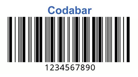 Types Of Barcode Barcodes Co Nz