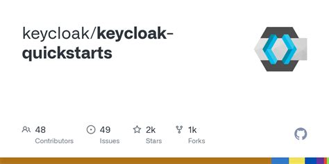 Keycloak Quickstartsspringrest Authz Resource Serversrcmain