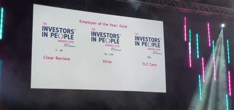 Paavan Popat On Linkedin Iipawards2019 25 Comments