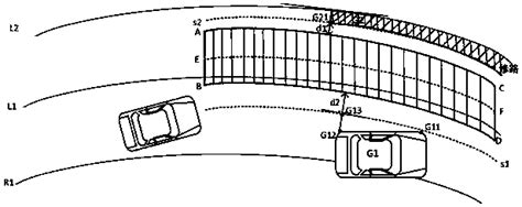 Decision Making System And Method For Automatic Driving Vehicle Eureka Patsnap