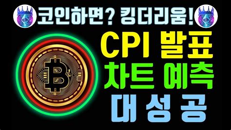 비트코인 Cpi 발표 이후 차트 예측 성공 지지구간 알려드립니다 Youtube
