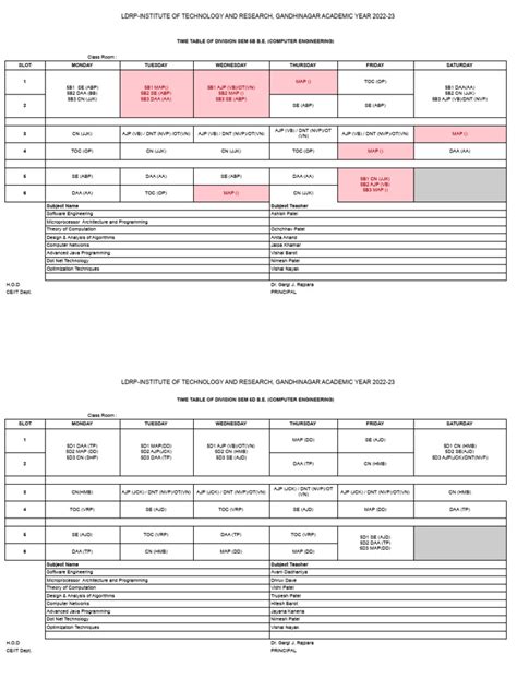 Classwise Timetable Version 10 Pdf