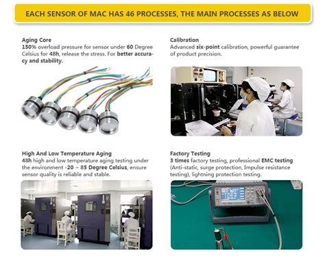 Nb Iot Gprs 4g Lora Explosion Proof Battery Powered Wireless Pressure Transmitter Sensor