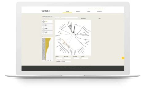 Portfolio Optimizer Datahouse