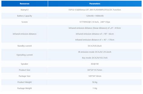 M5stack Cardputer The Powerful And Compact Card Computer Openelab Technology Ltd