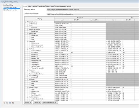 export dwg setup revit dynamo