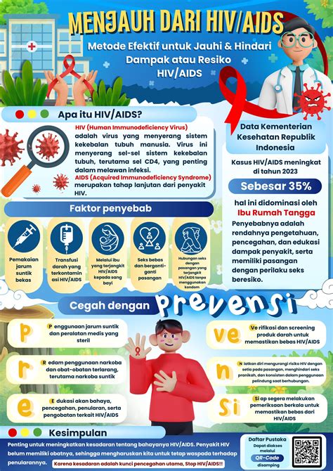 Poster Hiv Aids Pdf Artofit