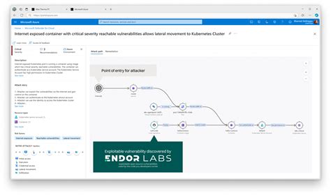 Microsoft Enlists Endor Labs To Integrate Sca Tool With Cnapp