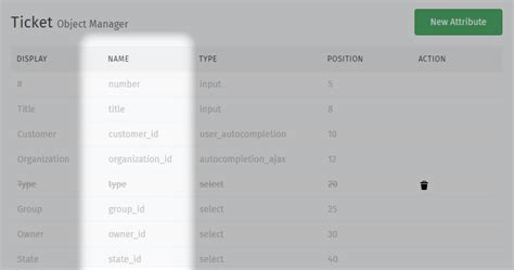 Api Reference — Zammad Admin Documentation Documentation