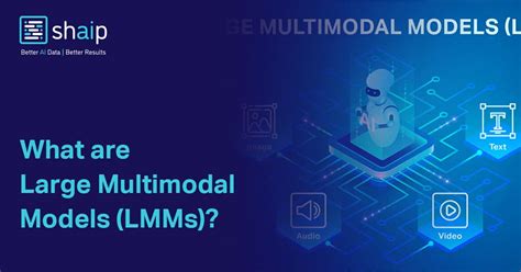 Cosa Sono I Grandi Modelli Multimodali Lmm Applicazioni