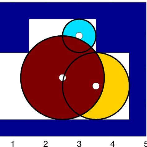 Illustration Of The Distance Finding Algorithm Download Scientific