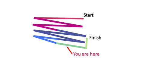 Jurassic Mesozoic 2 Cornwall Sea To Stars