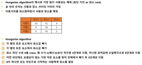 ByteTrack 논문 리뷰 part Soribidos Blog