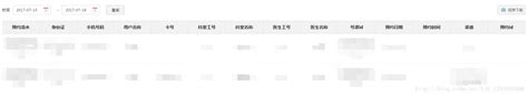 Java导出数据到exceljava 导出excel 0字节 Csdn博客