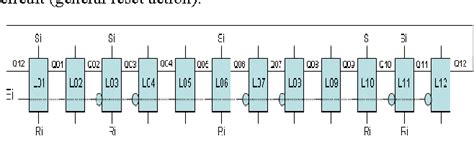 Figure 4 From Circuit Design For Testing Standard Cell Libraries Semantic Scholar