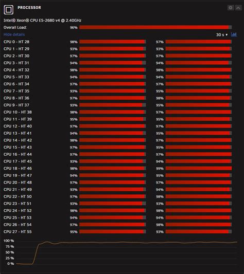 after 6 years of unraid and my second server looks like it s time a