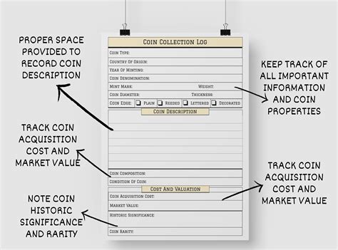 Coin Collection Printable Coin Inventory Log Book For Coin Collectors