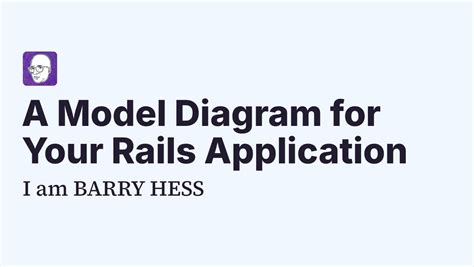 A Model Diagram For Your Rails Application I Am Barry Hess
