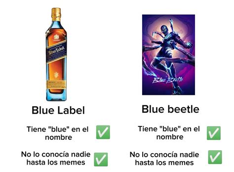 Los Últimos Memes Memedroid