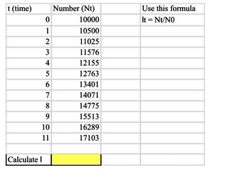 Solved Using The Discrete Exponential Growth Equation