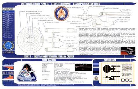 Assorted Random Blueprints Rstartrekstarships