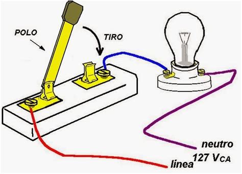Coparoman Polos Y Tiros De Los Interruptores Eléctricos