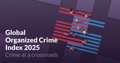 Countries With The Highest Criminality Rate In The World The Organized Crime Index