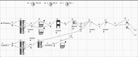 Figure 6 From Production Flowline Optimization Using Simulation Semantic Scholar
