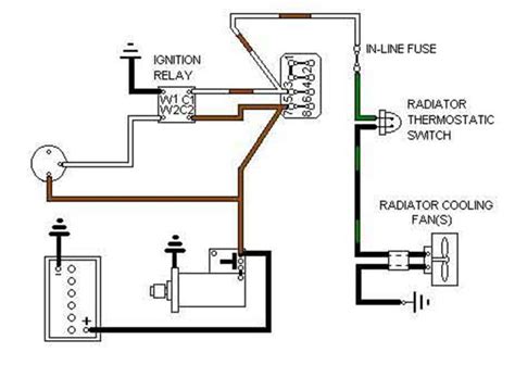 Radiator Fan Wiring Diagram