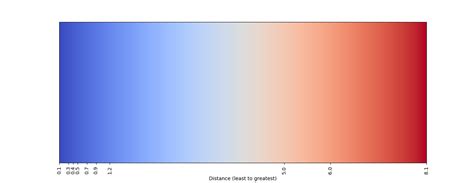 Python Create Corresponding Rgb List Colormap Based On Values In Another List Stack Overflow
