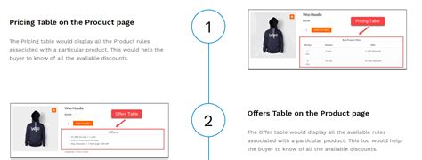 5 Best Woocommerce Customer Specific Pricing Plugins Learnwoo