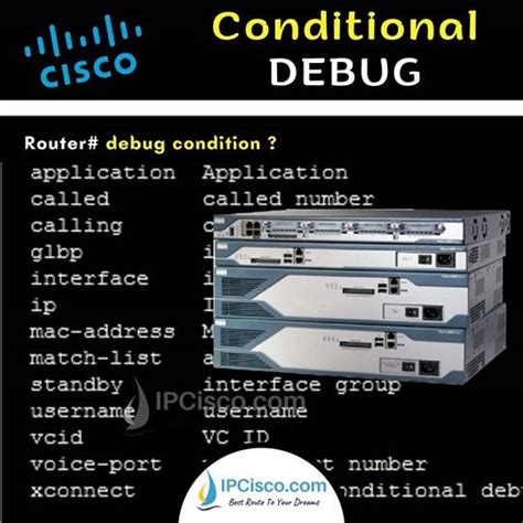 Cisco Conditional Debug Conditional Debugging ⋆ Ipcisco
