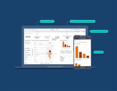 O Que Dashboard Defini Es E Conceitos Dashboard Design Brentwooddental Com