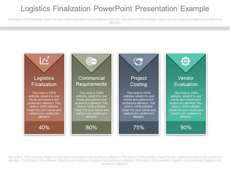 Logistics Finalization Powerpoint Presentation Example Powerpoint