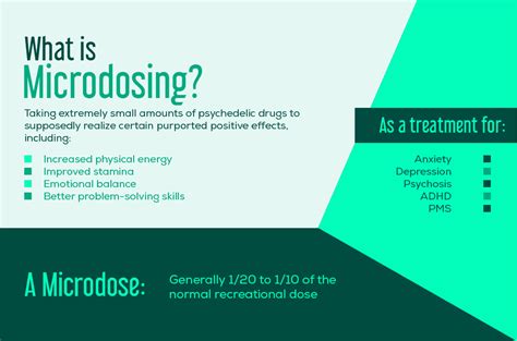 Microdosing Psychedelics Risks And Realities