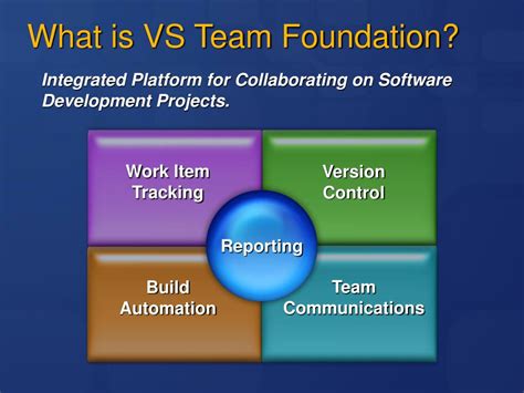 Ppt Microsoft Developers Guide To Team Foundation Version Control Powerpoint Presentation