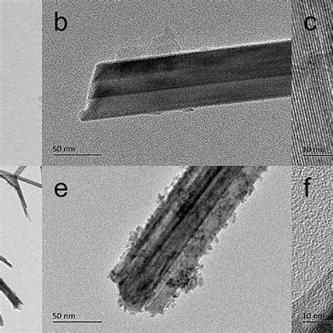 Tem Results Of α Mno2 A C And Ceo2 α Mno2 D F Download Scientific Diagram