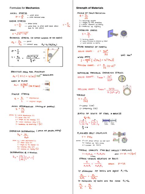 Formulas Pdf Pressure Fluid Dynamics