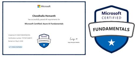 Cheedhalla Hemanth On Linkedin Azureai Microsoftcertified Ai