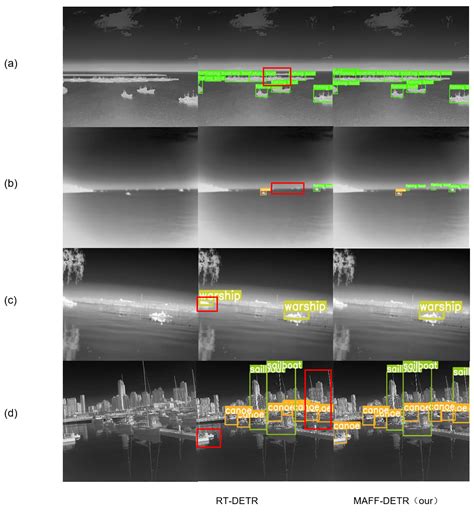 Improved Rt Detr For Infrared Ship Detection Based On Multi Attention