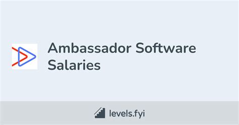 Ambassador Software Salaries Levelsfyi