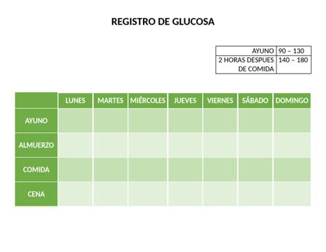 Registro De Glucosa Pdf