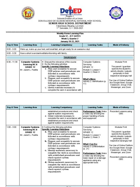 2nd Quarter Css 12 Week 3 4 Pdf Educational Technology Learning