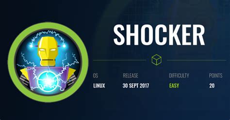 Hackthebox Shocker Casey Mullineaux
