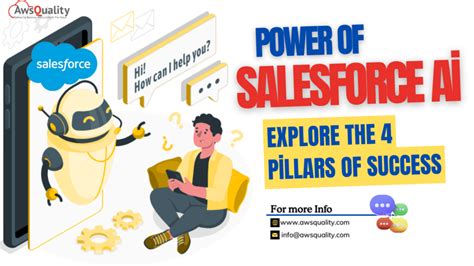Salesforce Consulting Partner Boost Business With Ai Integration