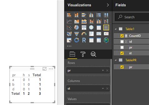 solved display zero instead of blank in matrix microsoft fabric