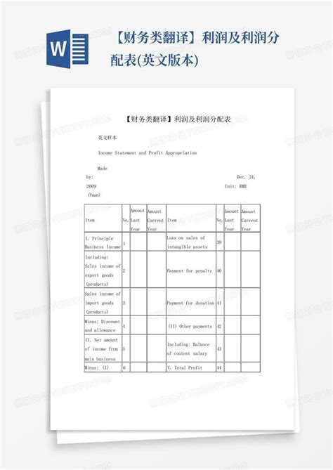 【财务类翻译】利润及利润分配表英文版本word模板下载编号lezxdoar熊猫办公