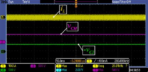Figure 14 From Capacitive Based Isolated Resonant Switched Capacitor Solid State Dc Transformer